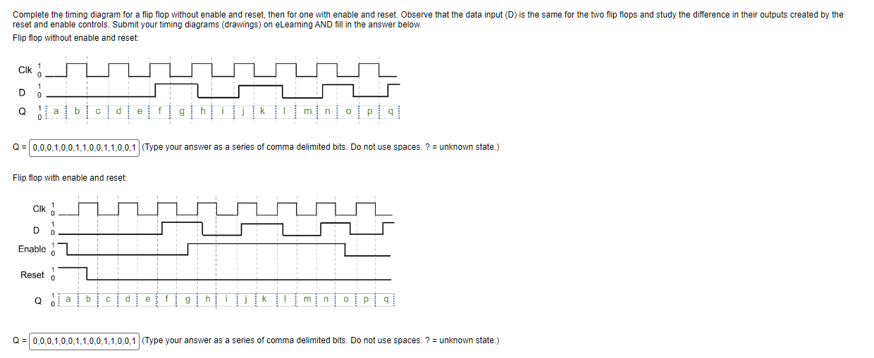 Solved Complete the timing diagram for a flip flop without | Chegg.com