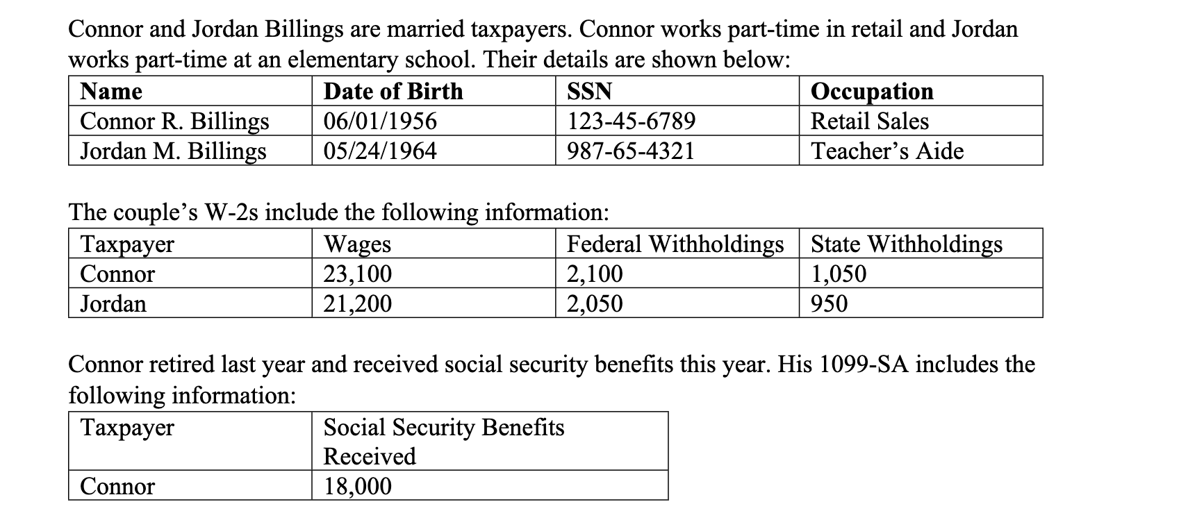 Solved Connor and Jordan Billings are married taxpayers. | Chegg.com