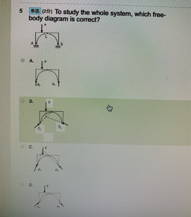 Solved *** (254) To study the whole system, which free- body | Chegg.com