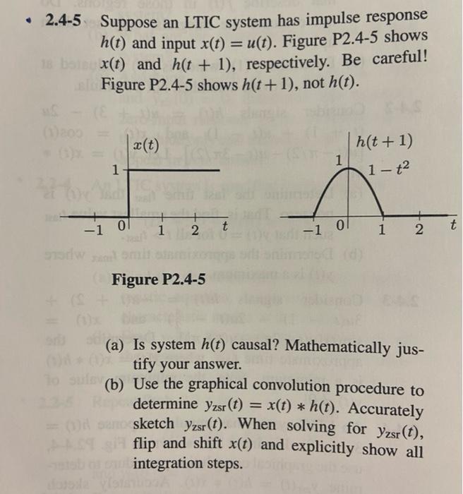 Solved 4 5 Suppose An Ltic System Has Impulse Response H T