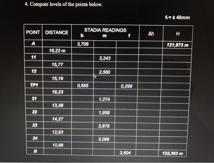 Solved 4. Compute levels of the points below. | Chegg.com