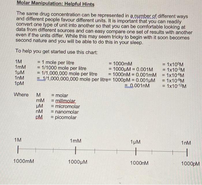 6. The Schild equation can be used to calculate the | Chegg.com