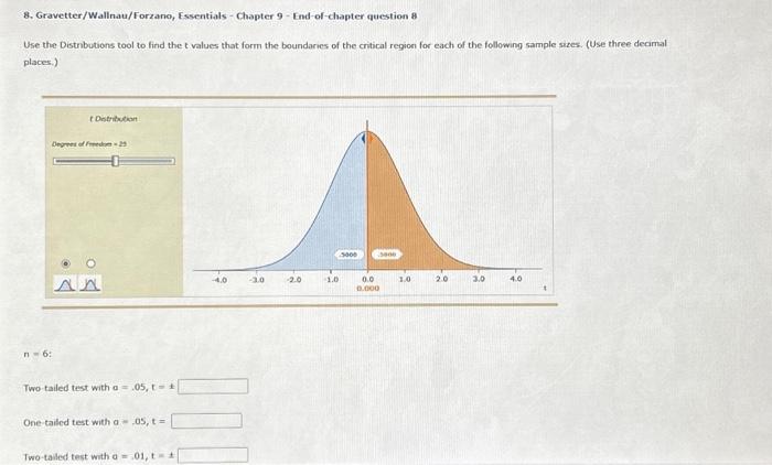 Solved 8. Gravetter/Wallnau/Forzano, Essentials - Chapter 9 | Chegg.com