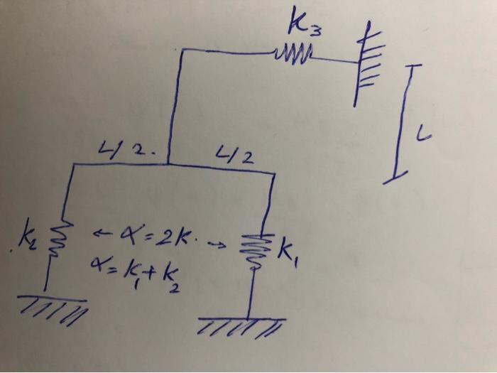 using energy method and differential equations show | Chegg.com