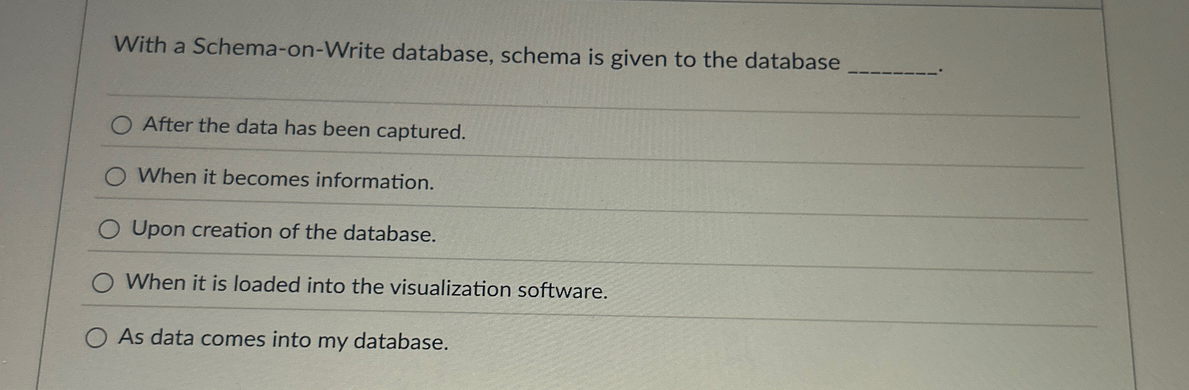 Solved With a Schema-on-Write database, schema is given to | Chegg.com