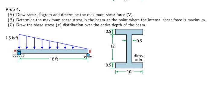 Solved Prob 4. (A) Draw shear diagram and determine the | Chegg.com