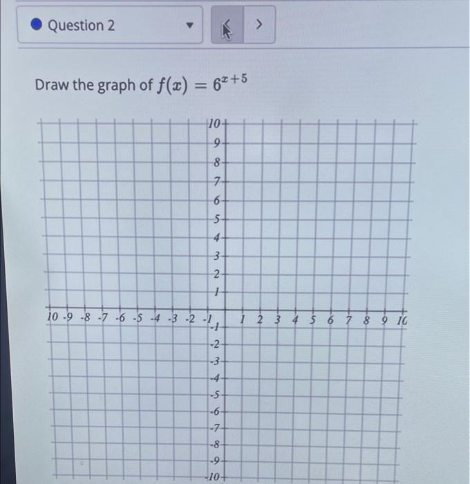 Solved f(x)=6x+5Graph f(x)=log3(x+4) below. First locate the | Chegg.com