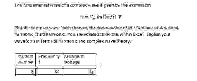 Solved The Fundamental Wave Of A Complex Wave If Given By 