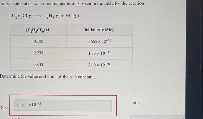 Solved Initial-rate data at a certain temperature is given | Chegg.com
