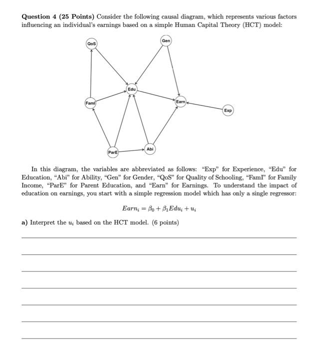 Solved Question 4 (25 Points) Consider the following causal | Chegg.com
