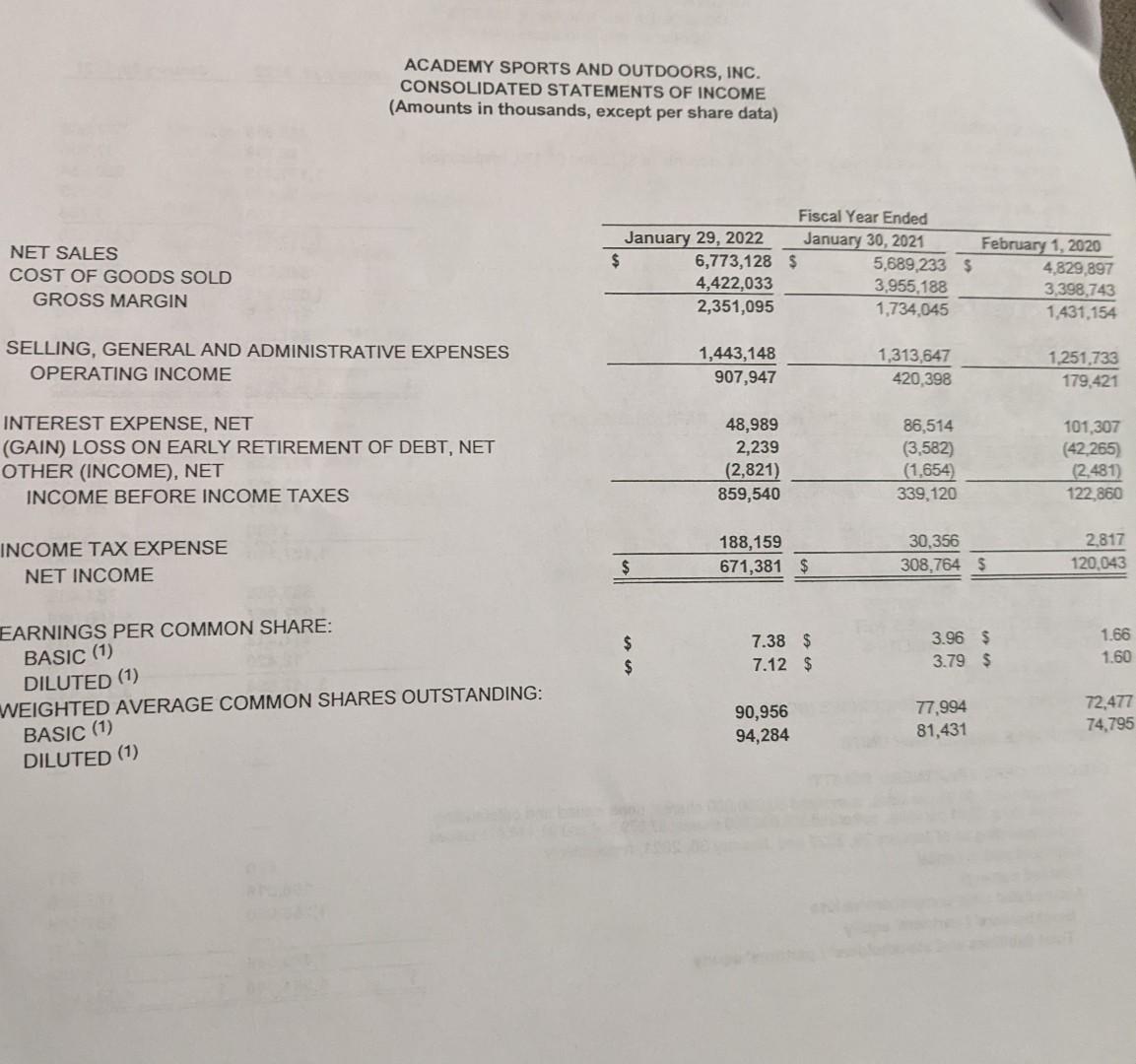 Solved \begin{tabular}{|l|} \hline NI/NS \\ \hline COGS/NS | Chegg.com