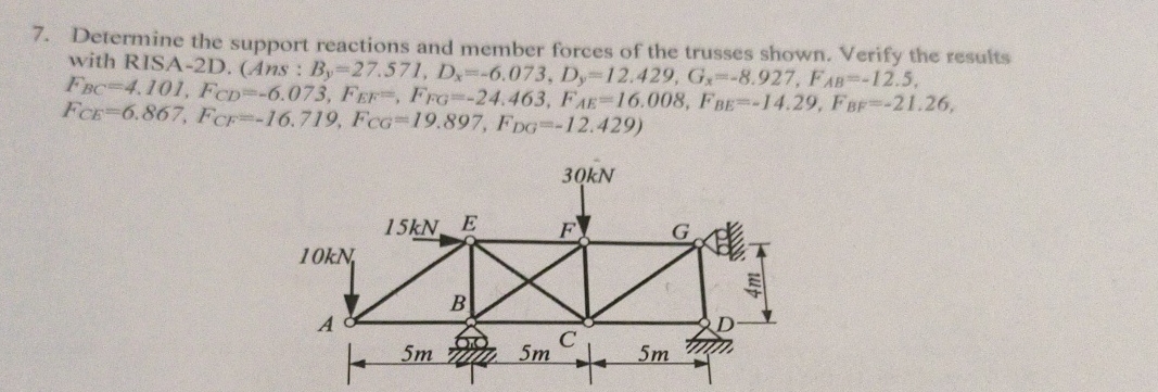 How to solve this problem by flexibility method? | Chegg.com