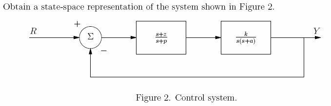 Solved Obtain a state-space representation of the system | Chegg.com