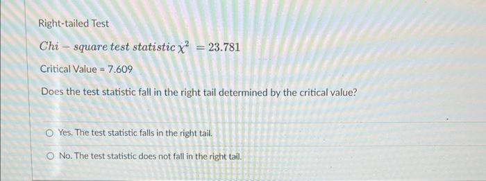 Solved Right-tailed Test Chi-square test statistic x² = | Chegg.com