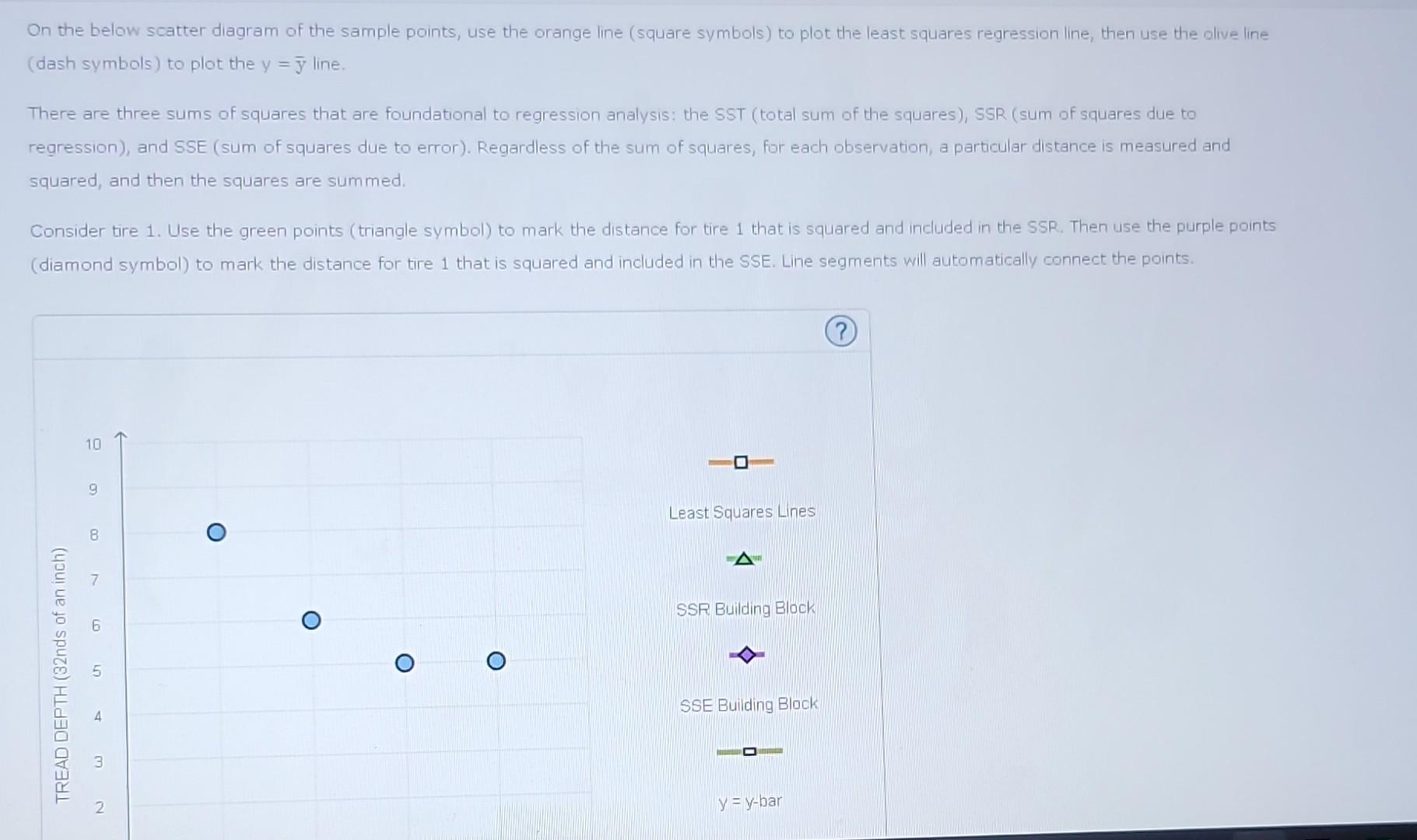 Solved 1 The Least Squares Criterion Sse Ssr And Sst In