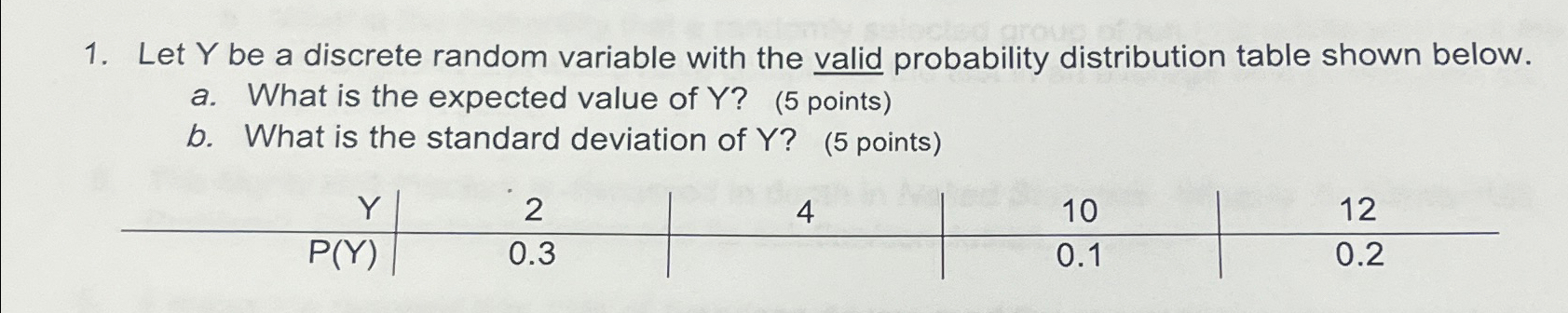 Solved Let Y ﻿be a discrete random variable with the valid | Chegg.com