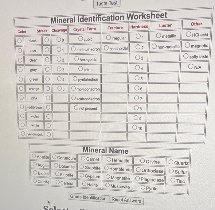 Solved EARTH SCIENCE LAB Mineral Identification Sample | Chegg.com