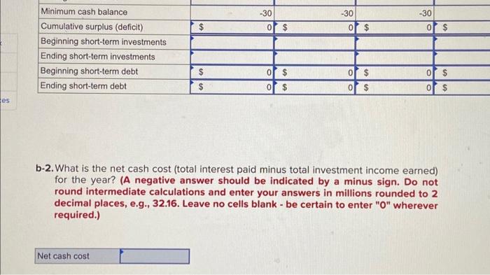 Answer is not complete.b-2. What is the net cash cost | Chegg.com