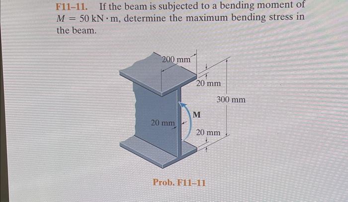 Solved F11-11. If the beam is subjected to a bending moment | Chegg.com