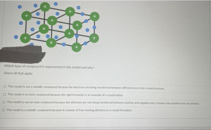 Solved Which type of compound is represented in the model | Chegg.com