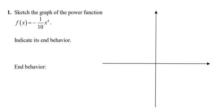 Solved 1. Sketch the graph of the power functi f(x)=−101x4. | Chegg.com