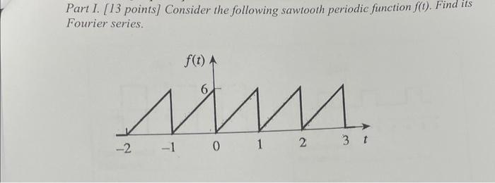 Solved Part I. [13 points] Consider the following sawtooth | Chegg.com