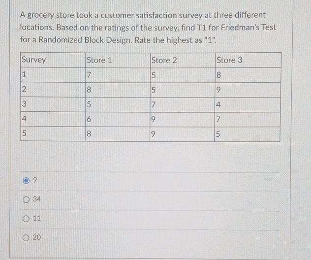 A grocery store took a customer satisfaction survey | Chegg.com