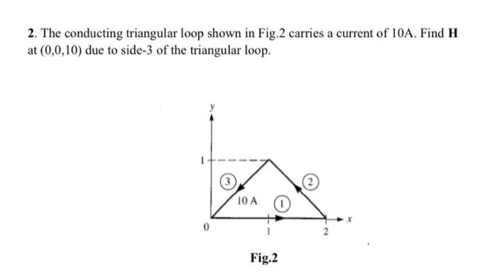 Solved 2. The conducting triangular loop shown in Fig.2 | Chegg.com
