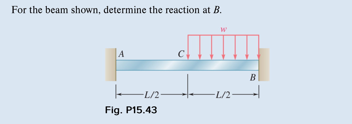 Solved For the beam shown, determine the reaction at B.Fig. | Chegg.com