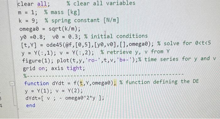Solved Figure 1: Harmonic motion (e) What is the maximum | Chegg.com
