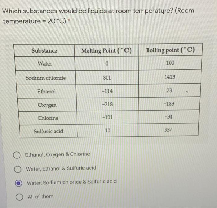 Solved Which substances would be liquids at room | Chegg.com