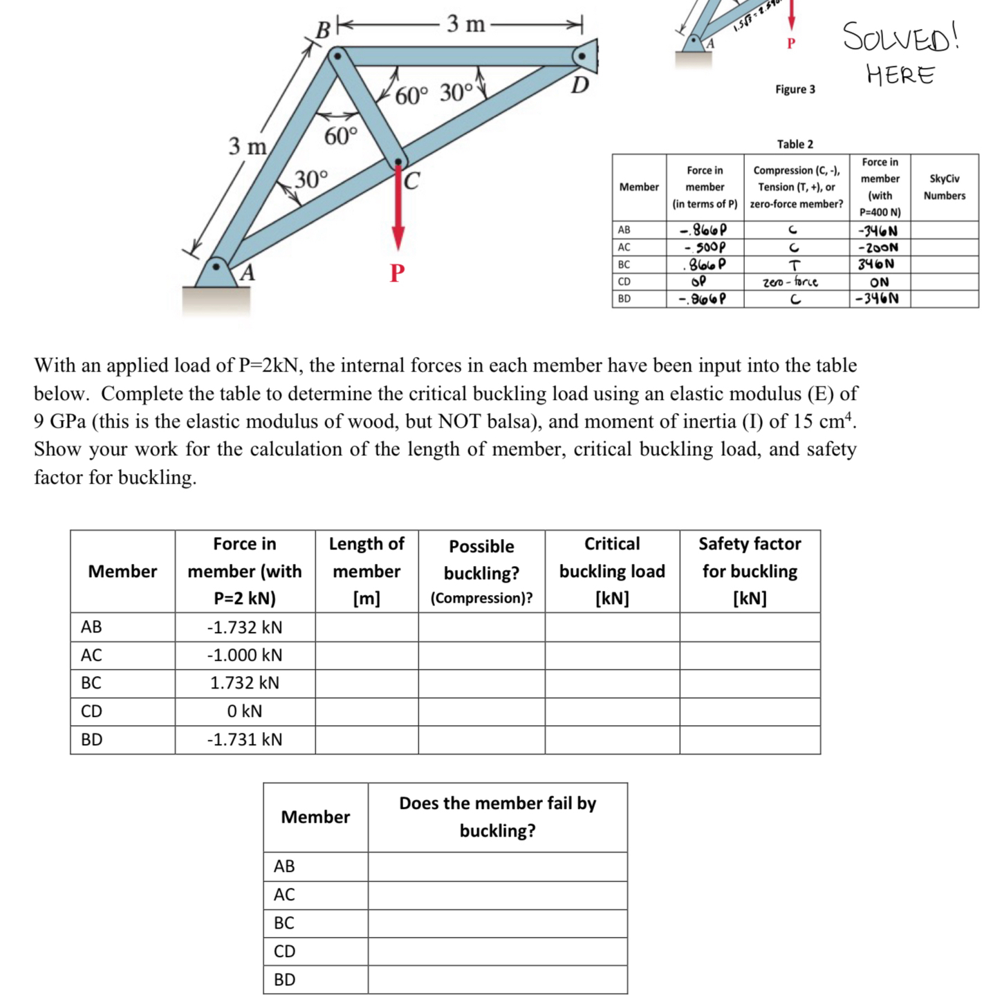 Solved Please solve given the insteuctions on the photo | Chegg.com