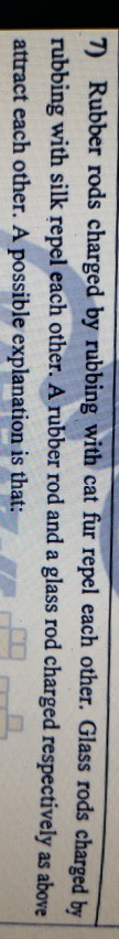 Solved 7) Rubber rods charged by rubbing with cat fur repel | Chegg.com