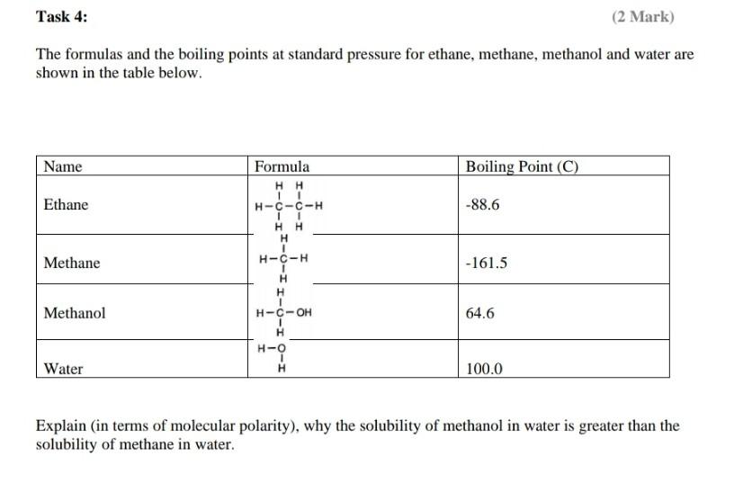 Solved Task 4: (2 Mark) The formulas and the boiling | Chegg.com