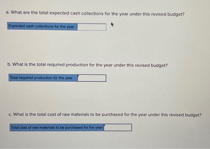 Solved a. What are the total expected cash collections for | Chegg.com