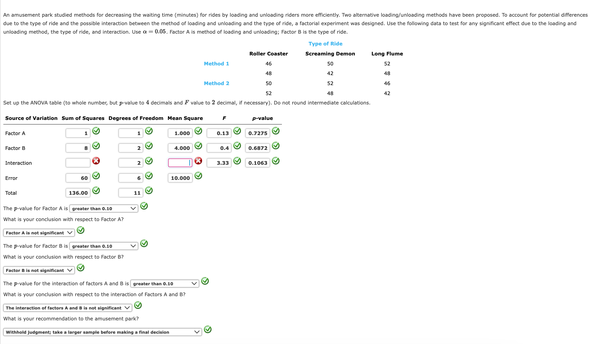 Solved unloading method, the type of ﻿ride, and interaction. | Chegg.com