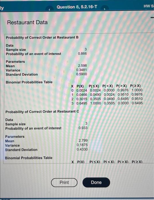 Solved Suppose that you and two friends go to a restaurant, | Chegg.com