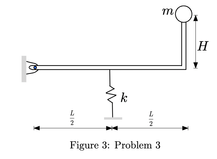An L-shaped hinged massless rigid member with a point | Chegg.com