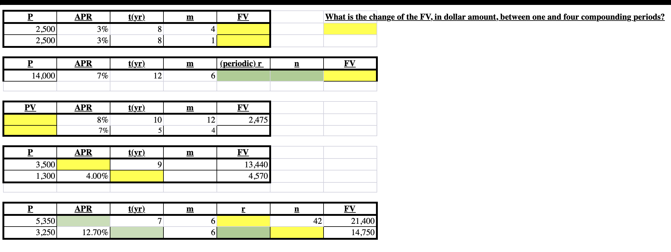 Solved The yellow cells are the questions to solve. The | Chegg.com