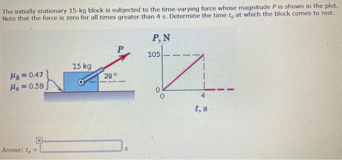 Solved The initially stationary 15-kg block is subjected to | Chegg.com