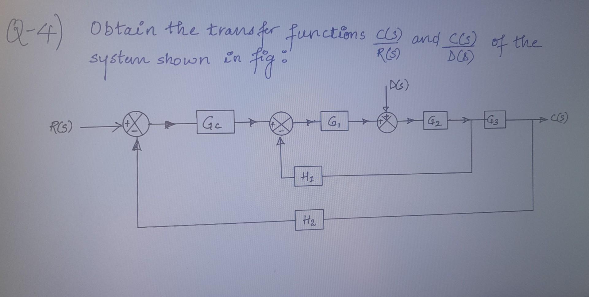 Solved 4) Obtain the transfer functions R(s)c(s) and | Chegg.com