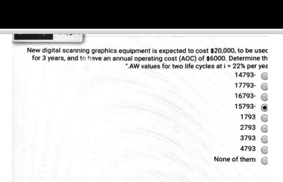 Solved New digital scanning graphics equipment is expected | Chegg.com