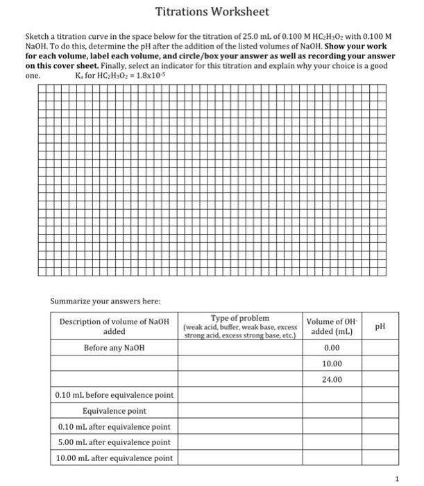 Solved Titrations Worksheet Sketch a titration curve in the | Chegg.com