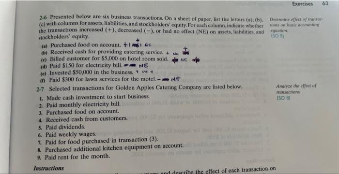 Solved 2-6 Presented below are six business transactions. On | Chegg.com