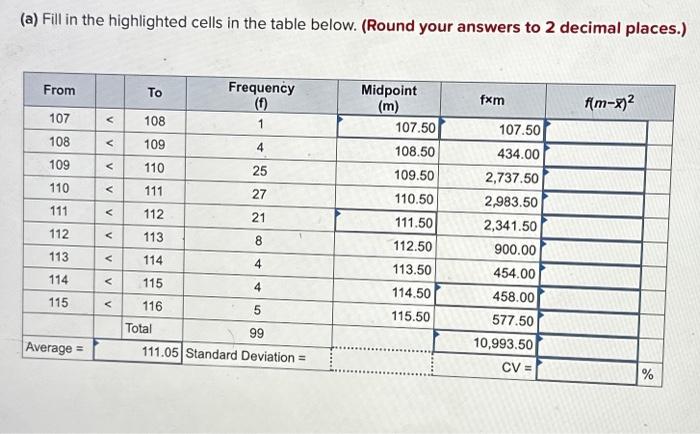 Solved (a) Fill in the highlighted cells in the table below. | Chegg.com