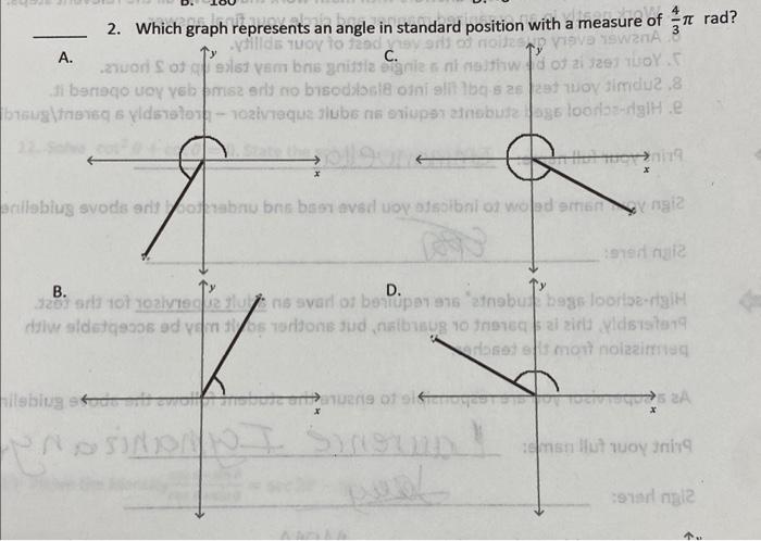 Solved 2. Which graph represents an angle in standard | Chegg.com