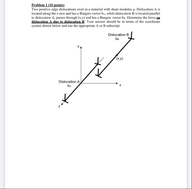 Solved Problem 1 ( 10 ﻿points)Two positive edge dislocations | Chegg.com