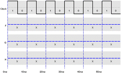 Solved Consider the following circuit that includes (1) a | Chegg.com