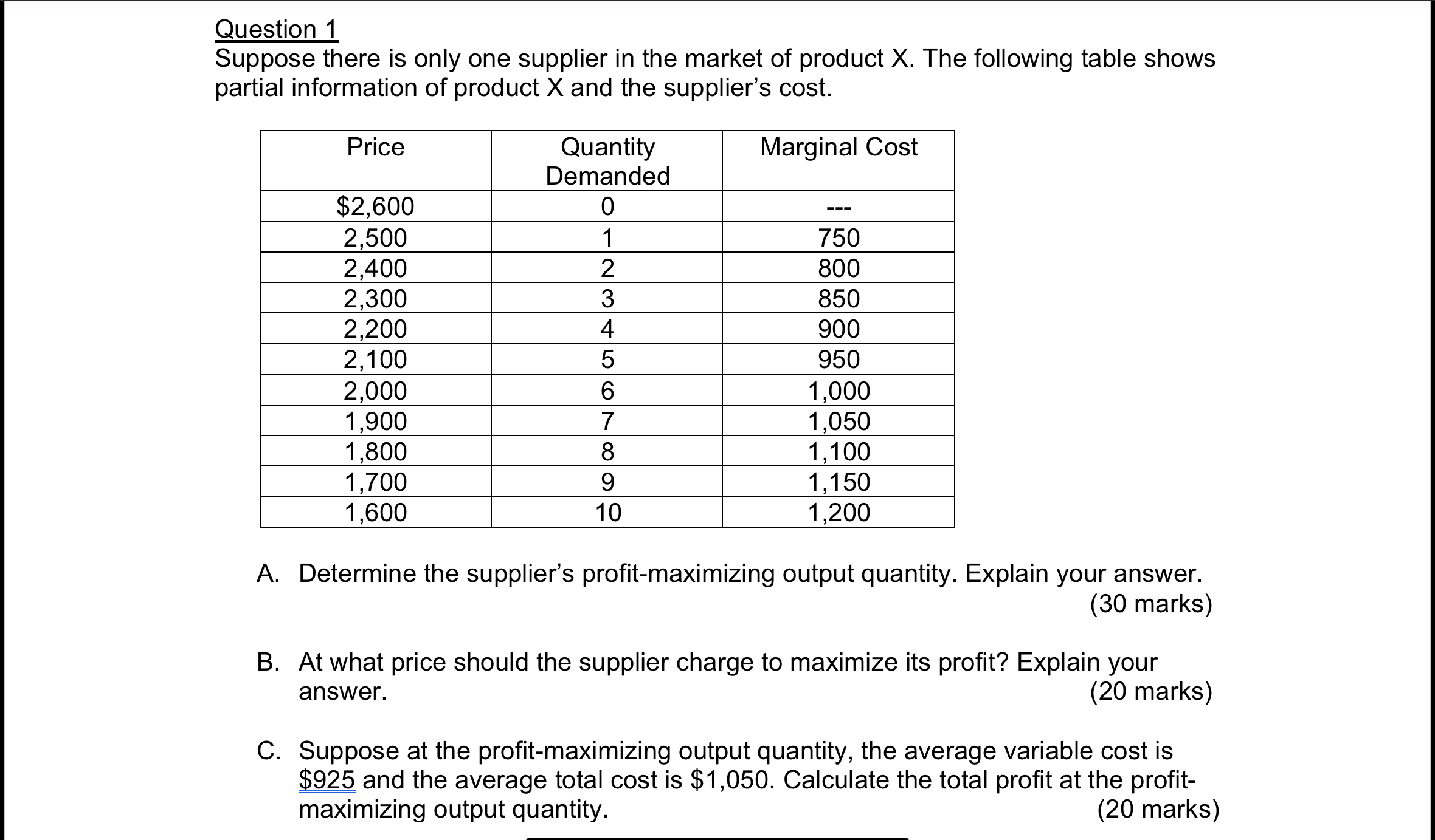 Solved Question 1Suppose there is only one supplier in the | Chegg.com