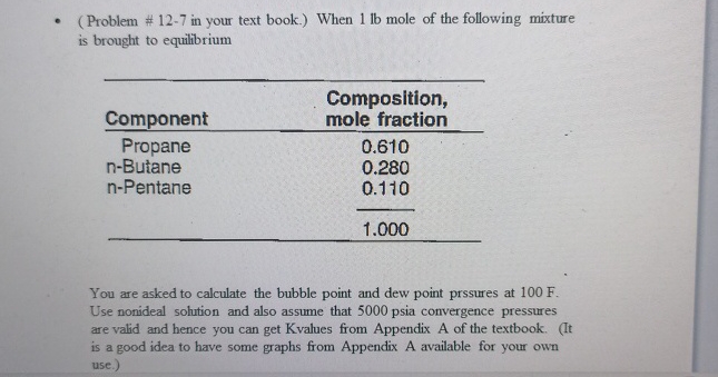 Solved (Problem # 12-7 ﻿in your text book.) ﻿When 1 ﻿lb mole | Chegg.com